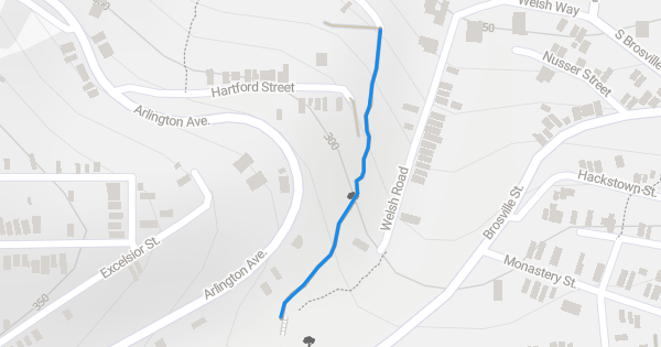 Knoxville Incline Mountain Biking Trail - Pittsburgh